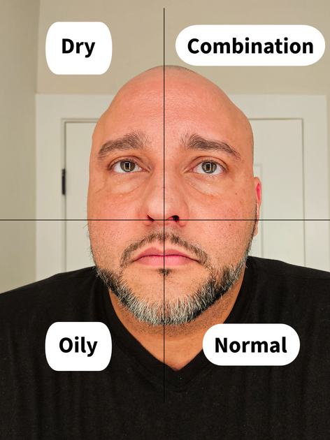 Understanding Men’s Skin Types: How It Works and What You Need to Know ...